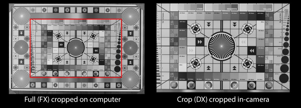 All About Your Camera's Crop Modes - Backcountry Gallery