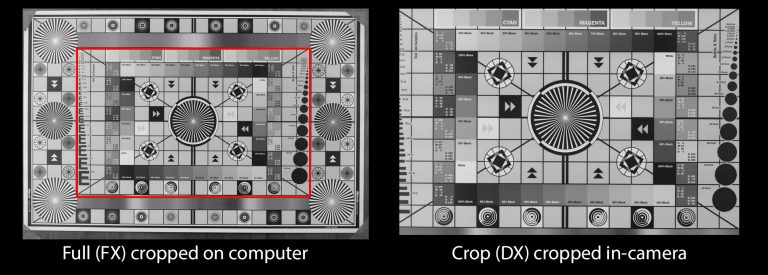 All About Your Camera's Crop Modes - Backcountry Gallery