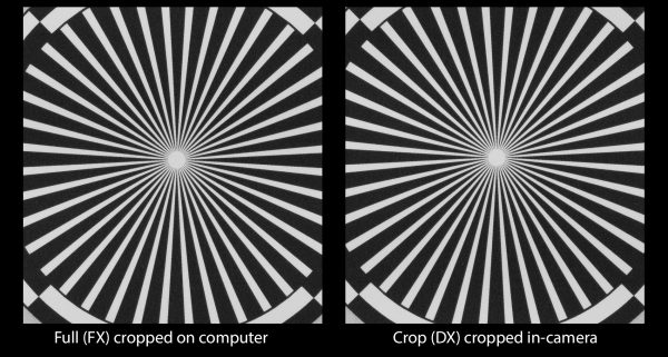 All About Your Camera's Crop Modes - Backcountry Gallery